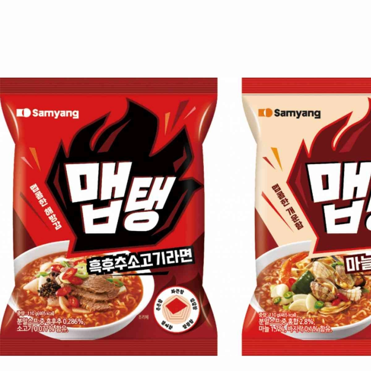 Samyang Foods Hits Record Profits with Global Success of Hot Chicken ...