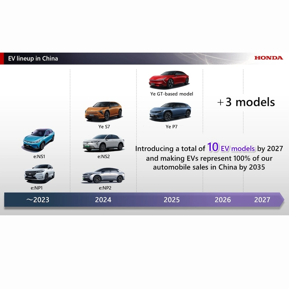 Honda Unveils Ambitious Electrification Strategy and Investment Plans ...