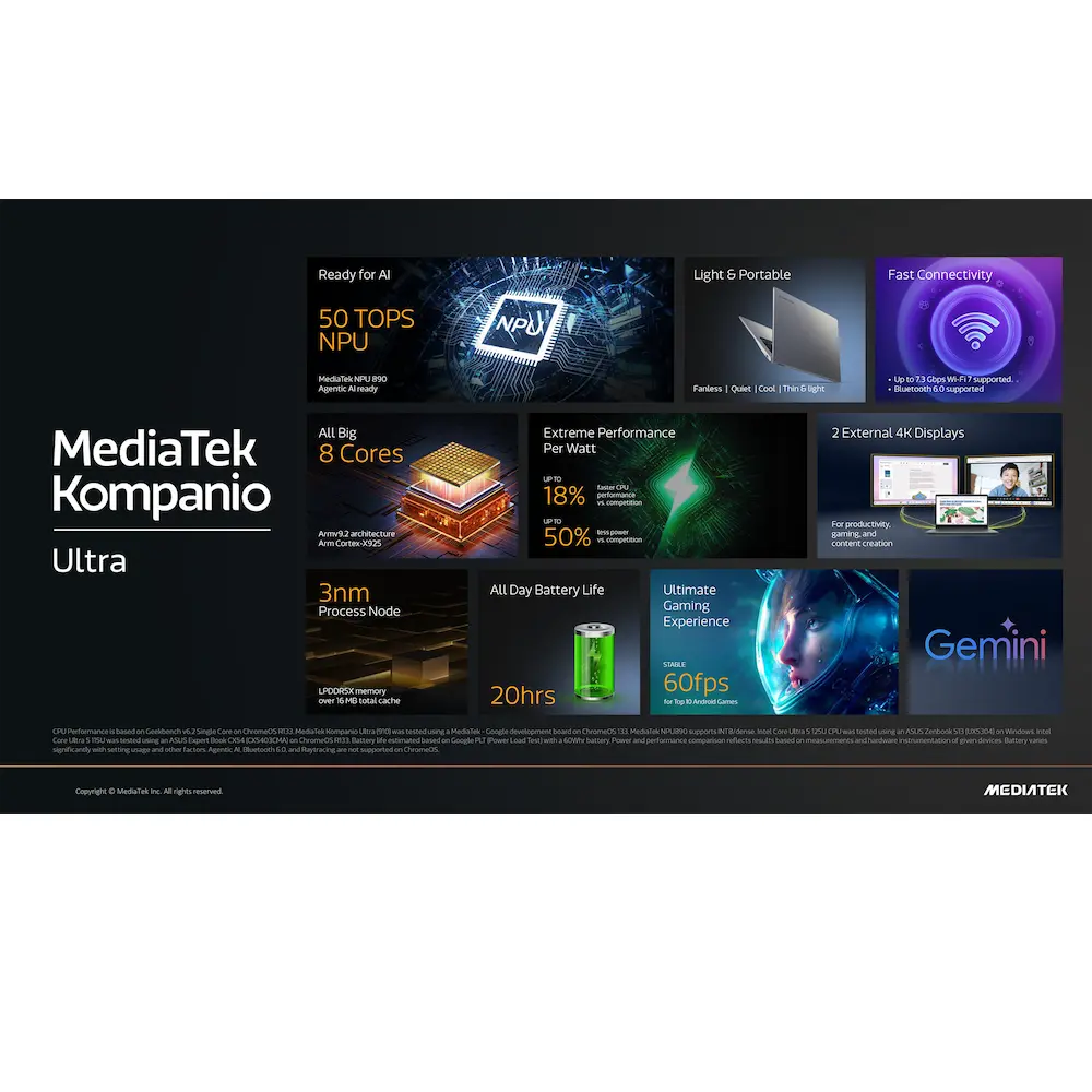 MediaTek Unveils 3nm Processor to Challenge Intel in Chromebook Market ...